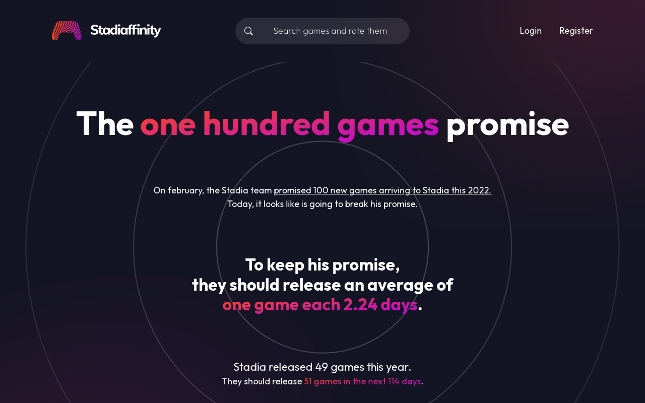 The one hundred games promise - Stadiaffinity